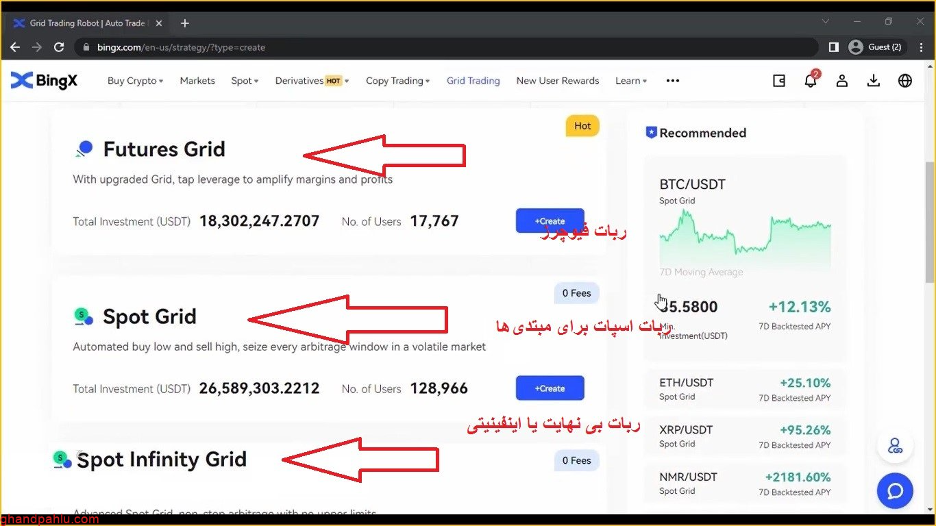 آموزش ربات grid گرید در صرافی بینگ ایکس bingx و نکات مهم آن